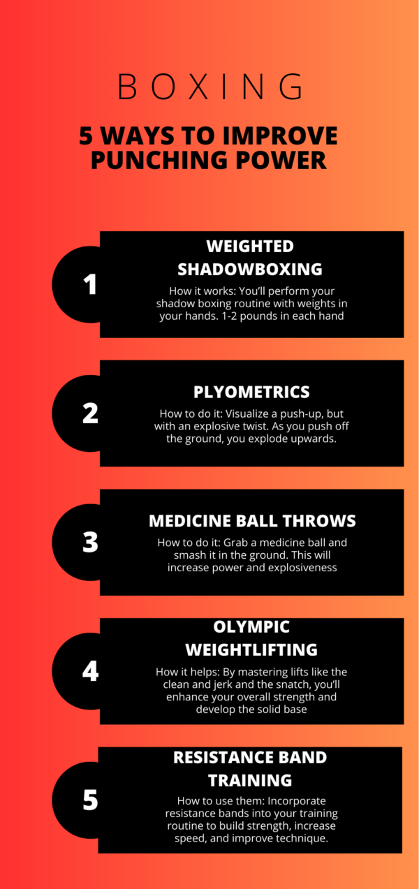 5 Ways To Improve Punching Power - Fighter Mind